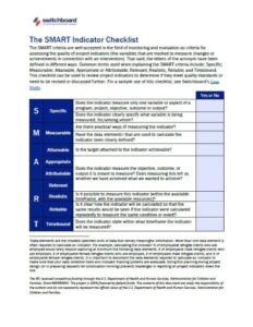SMART Indicators Checklist, with Case Study - Switchboard