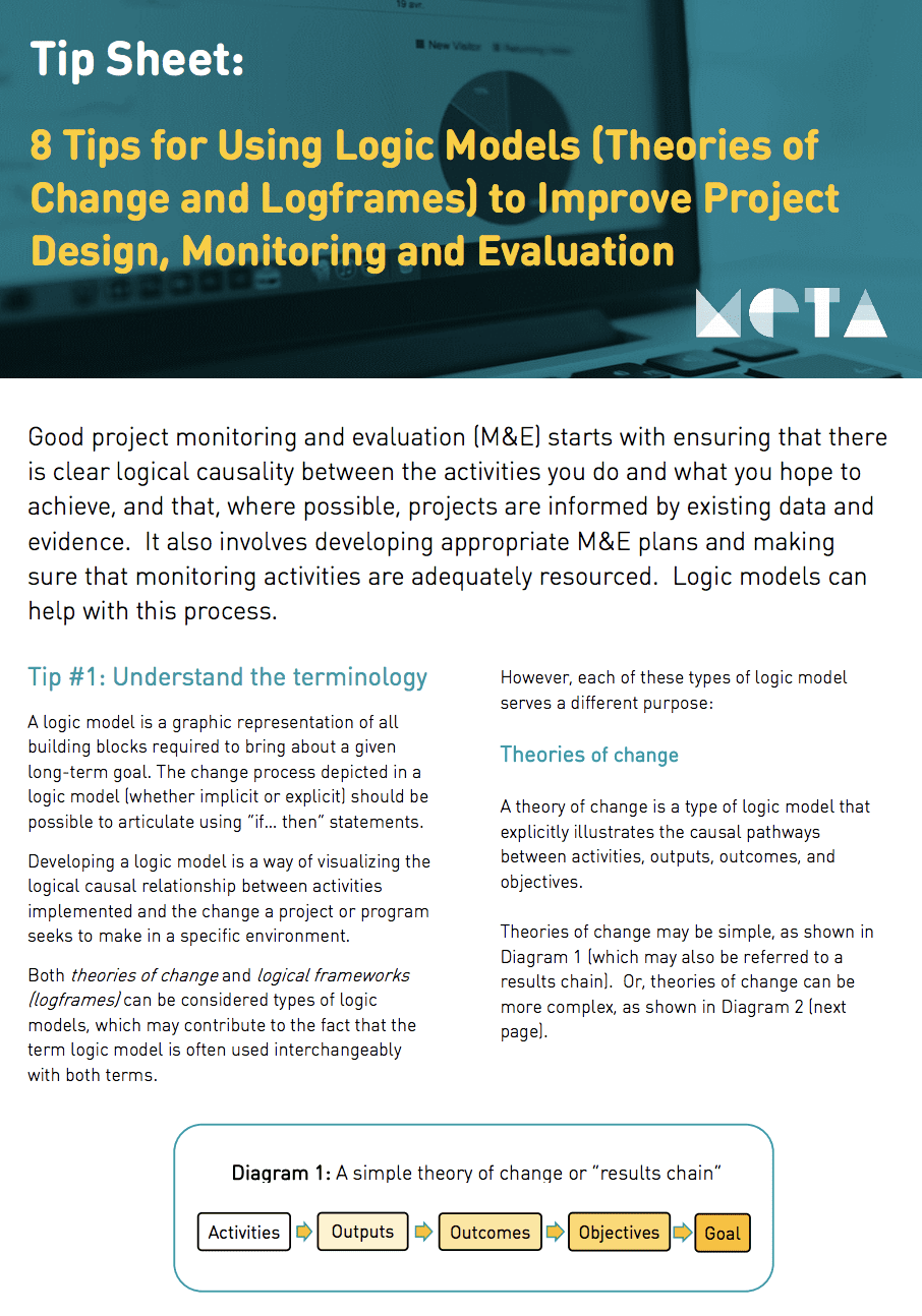 8 Tips for Using Logic Models to Improve Project Design and M&E, with ...