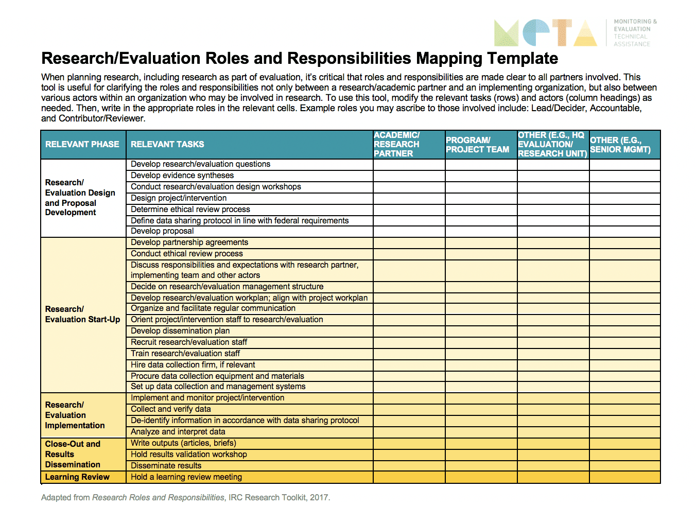 Research/Evaluation Roles and Responsibilities Mapping Template ...