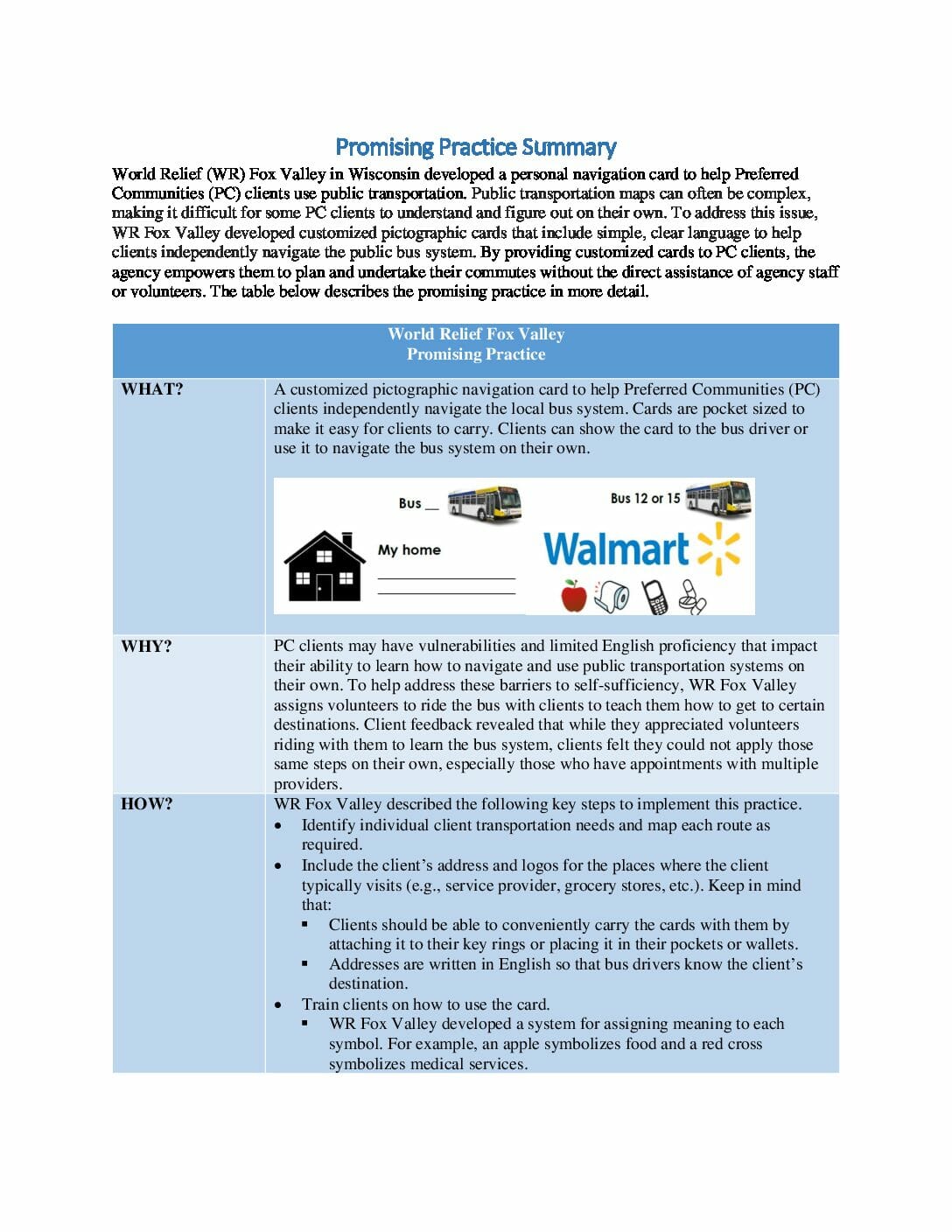 Public Transportation Navigation Cards - Switchboard