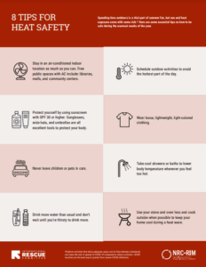 Heat Safety - Switchboard