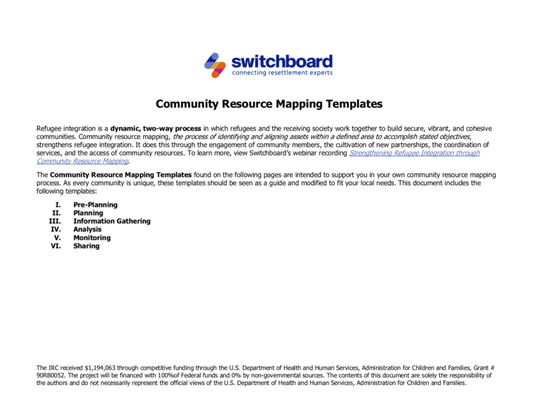 Community Resource Mapping Templates - Switchboard
