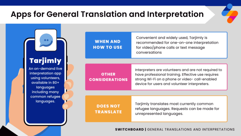 Making Sense of Mobile Apps: A Collection of Interpretation ...