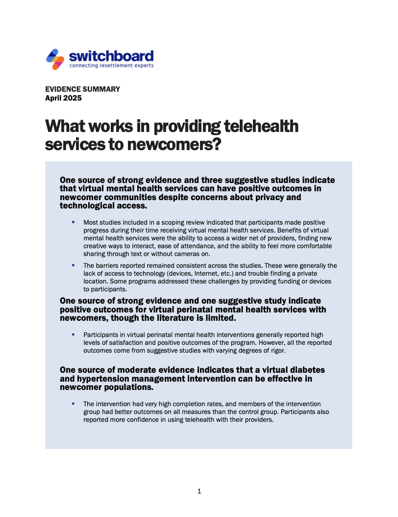 Community Resource Mapping Templates - Switchboard